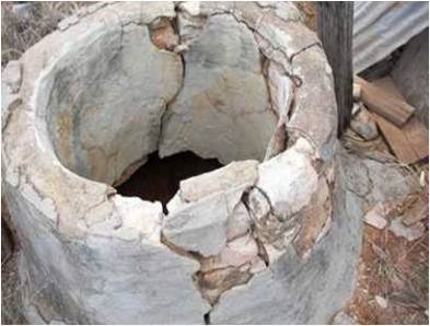 Broken Cisterns – Attempts at Honesty